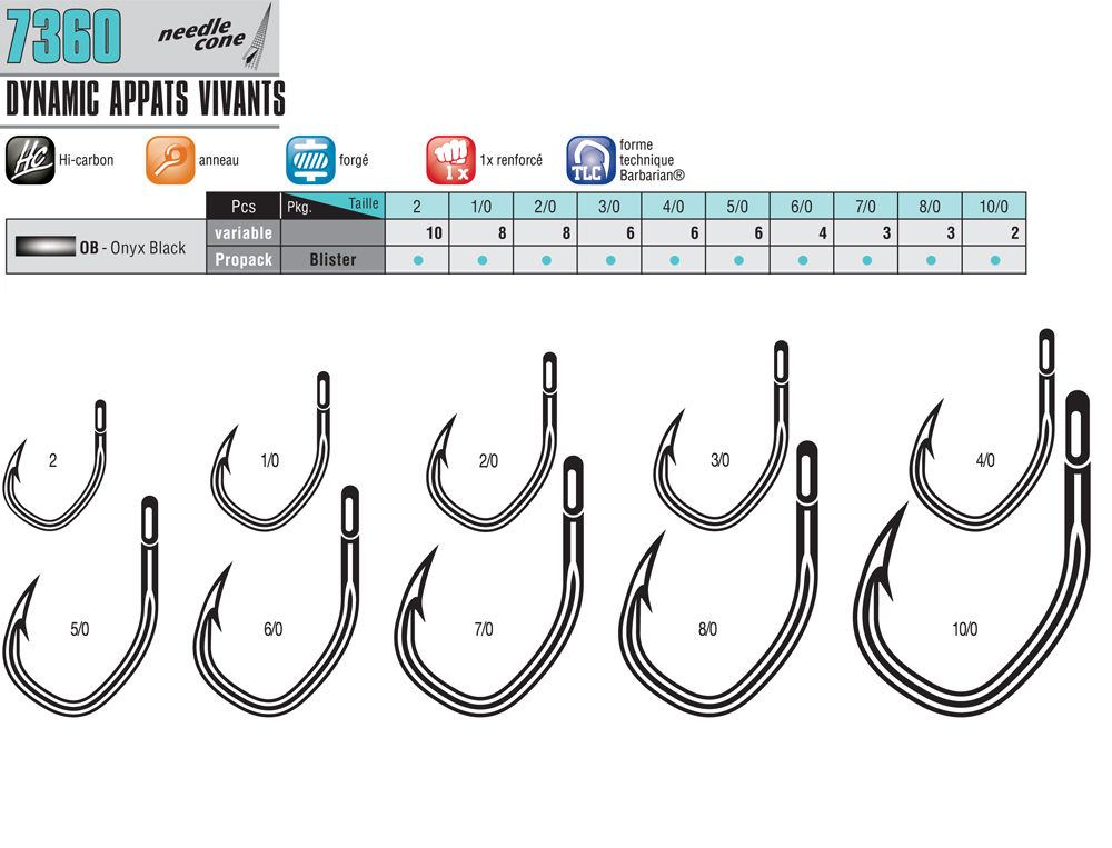 Hameçon VMC 7360 Dynamic appâts vivants Onyx Black - Integral Pêche